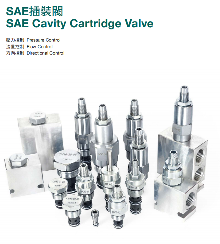 CV04-20隐藏式单向阀/钢珠止回/螺纹插装阀/方向控制型/台湾STEED世鼎 - 常州荣绥油压设备有限公司官网