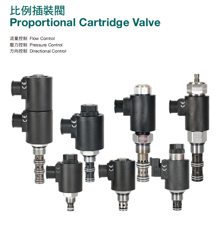 SP08-47D三位四通比例换向阀/螺纹插装阀/HSP08-47D/Y型控制/台湾STEED世鼎 - 常州荣绥油压设备有限公司官网